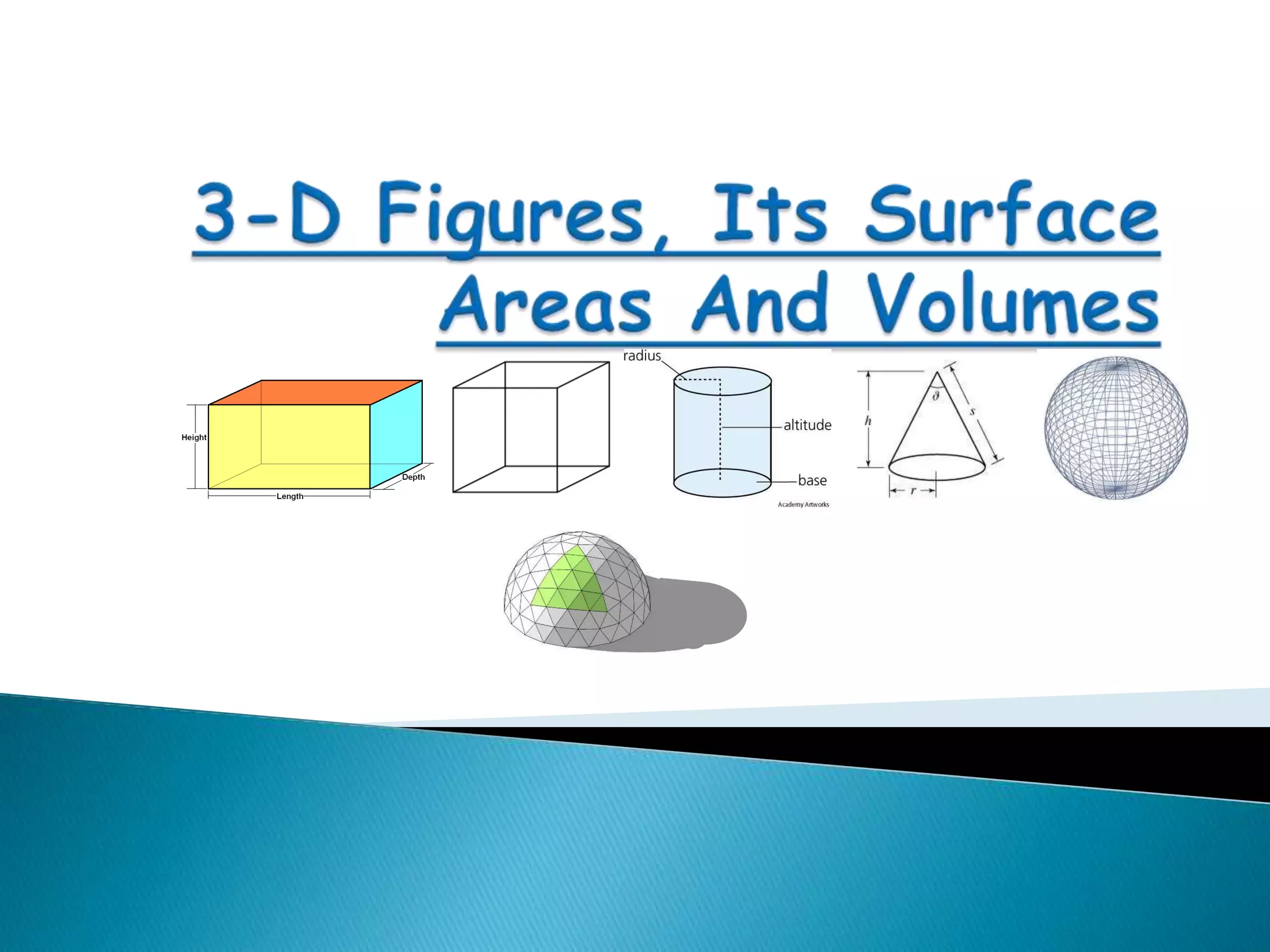 3 d figures, its surface areas and volumes | PPTX