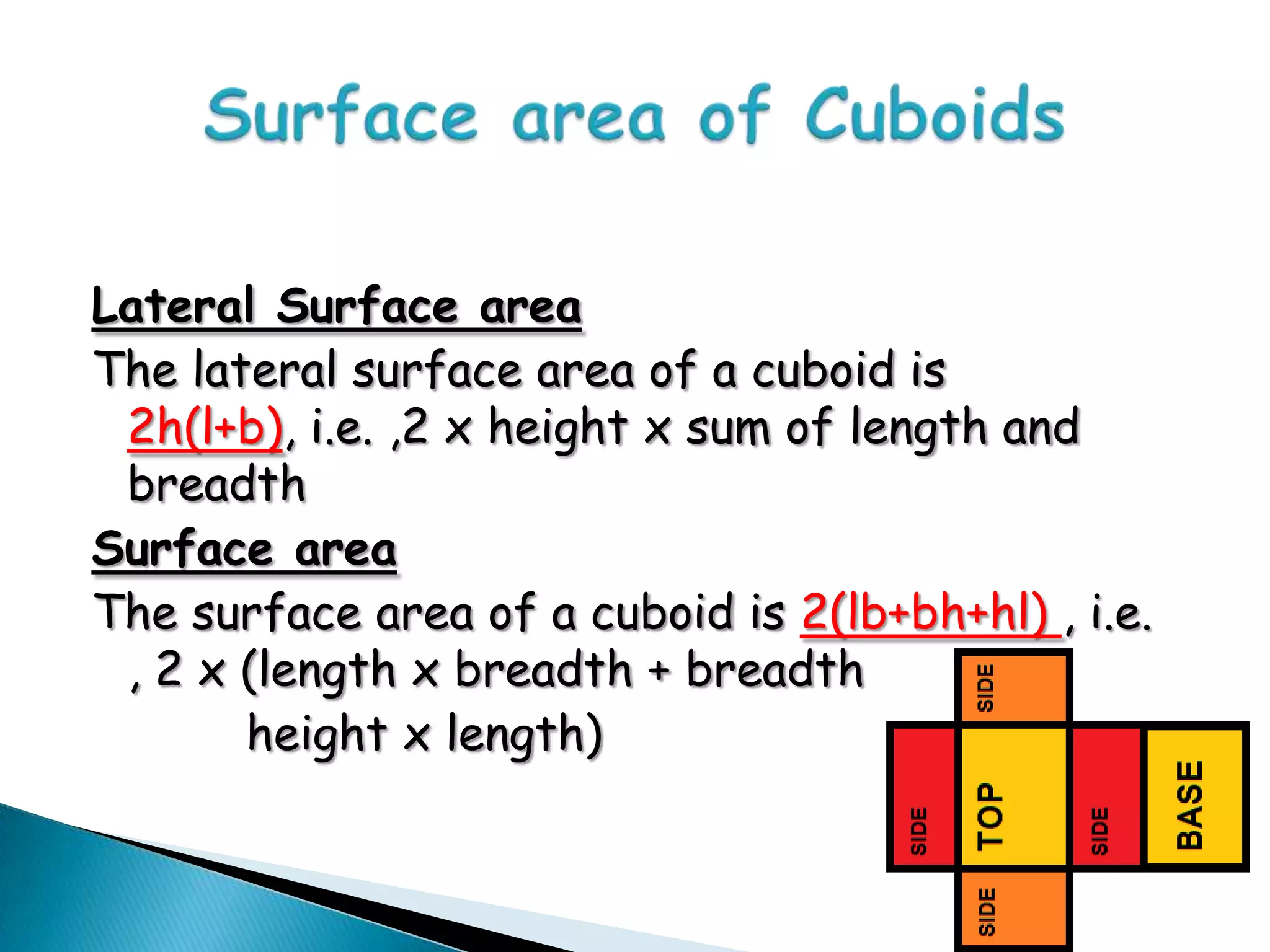 3 d figures, its surface areas and volumes | PPTX