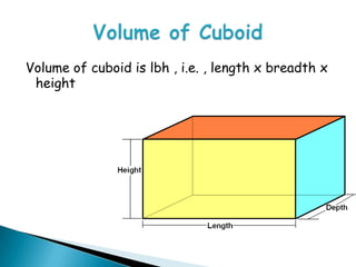 3 d figures, its surface areas and volumes | PPTX