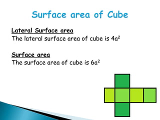 3 d figures, its surface areas and volumes | PPTX