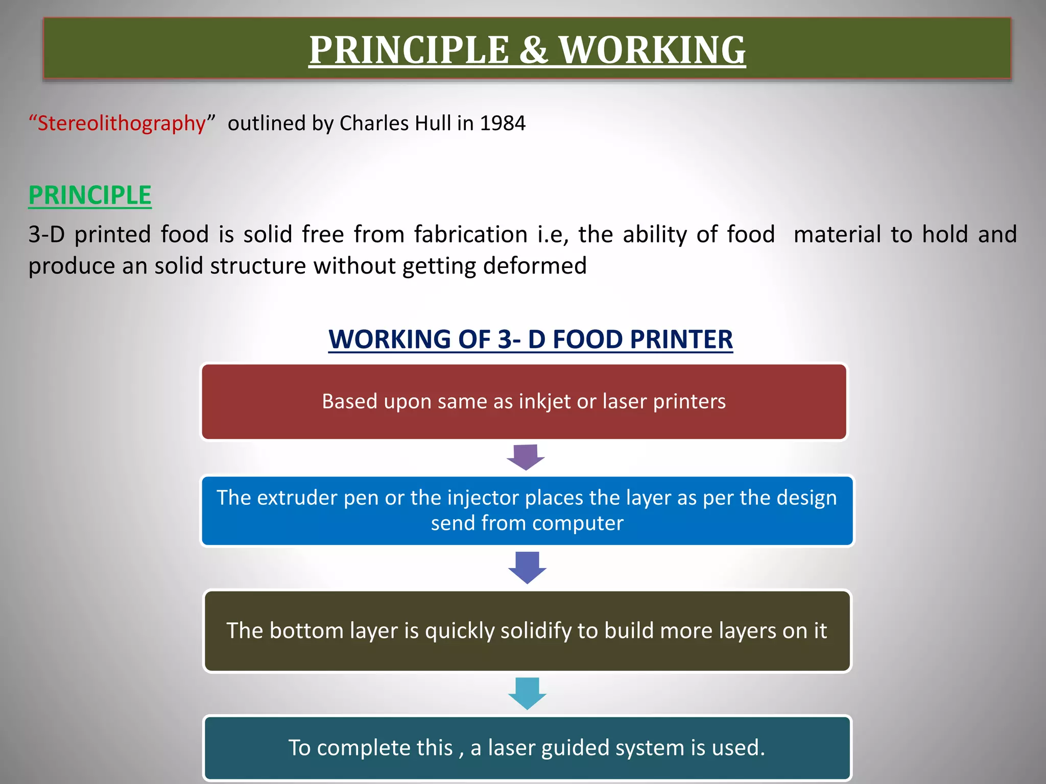 3 -D FOOD PRINTING | PPTX