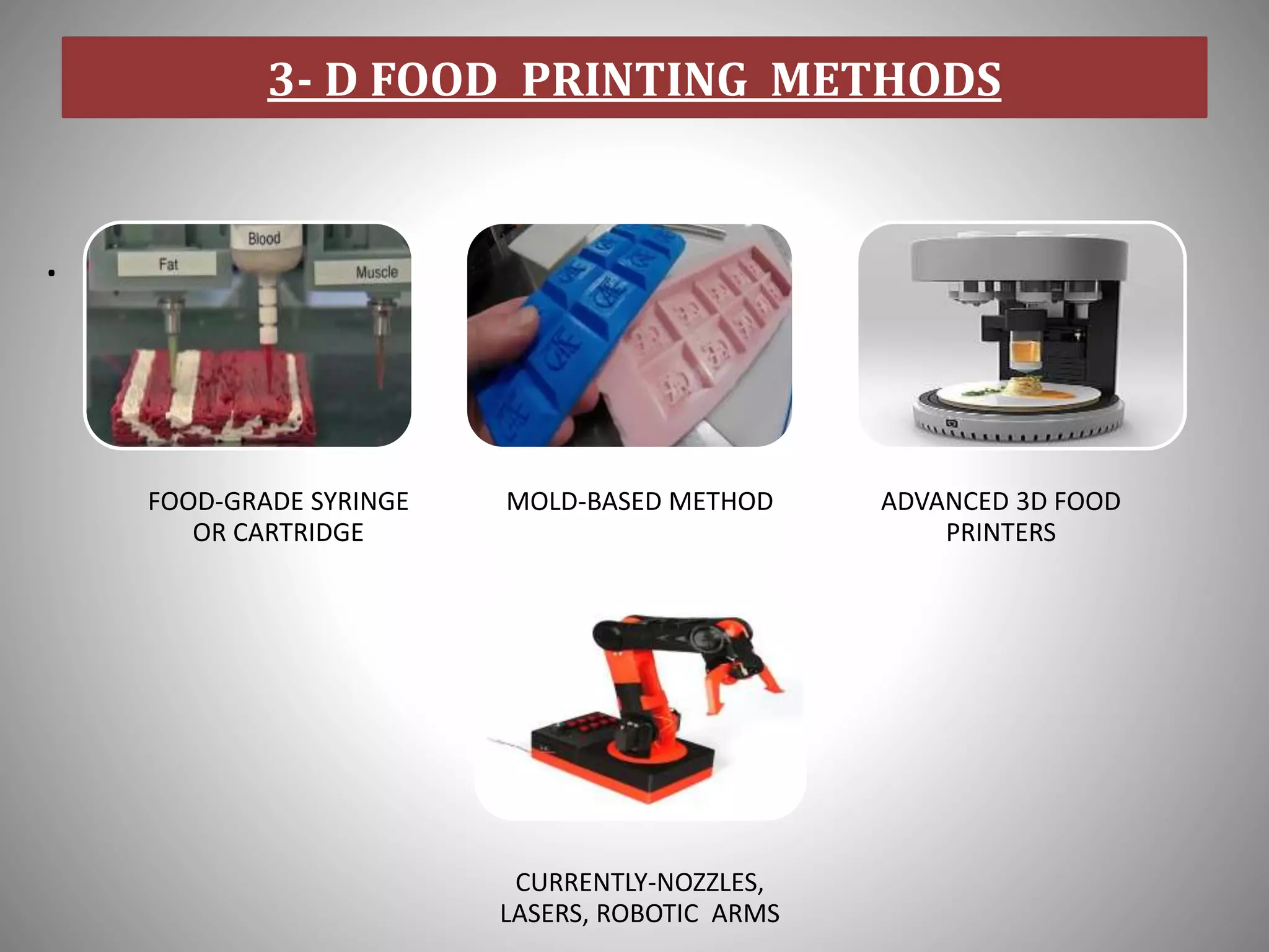 3 -D FOOD PRINTING | PPTX