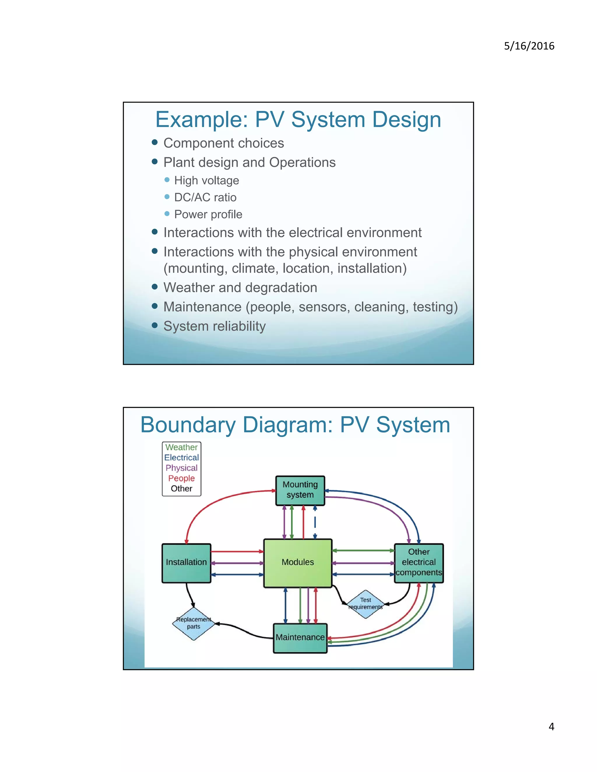 3 diagramming causal loops of pv system design, operations, and ...