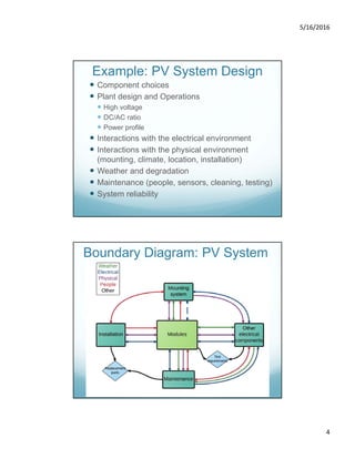 3 diagramming causal loops of pv system design, operations, and ...