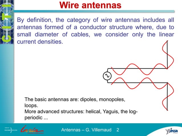3 different kinds of antennas en | PPT
