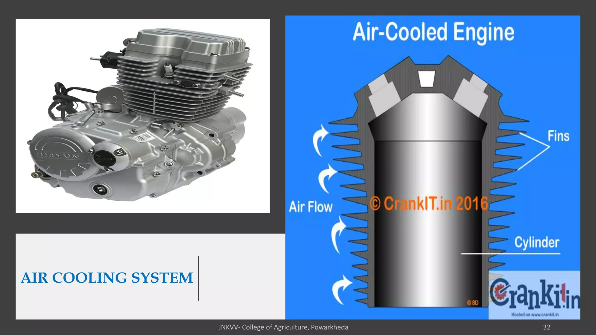 Different systems of IC Engine | PDF