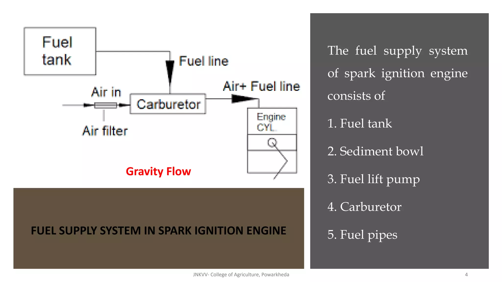 Different systems of IC Engine | PDF