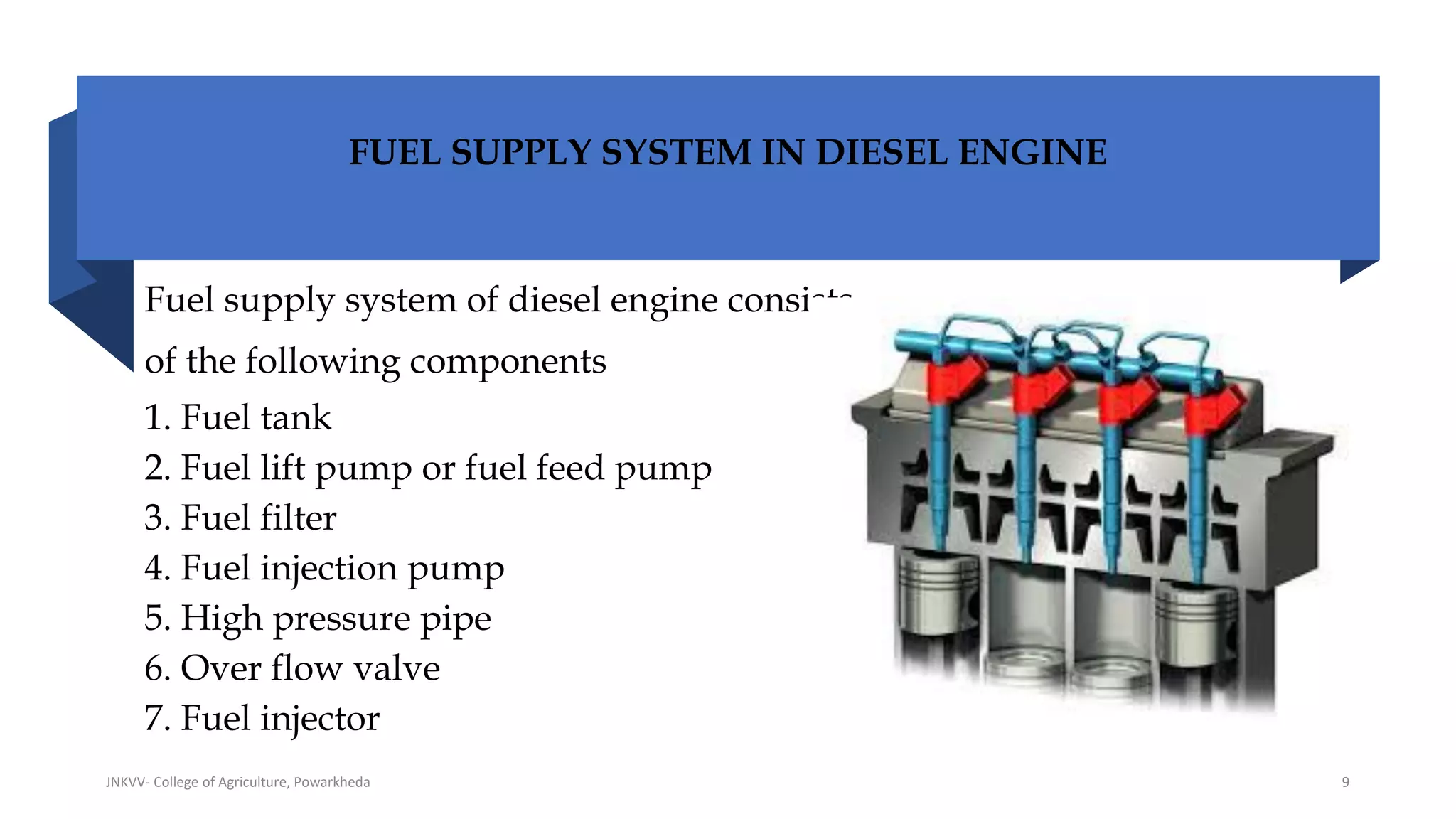 Different systems of IC Engine | PDF