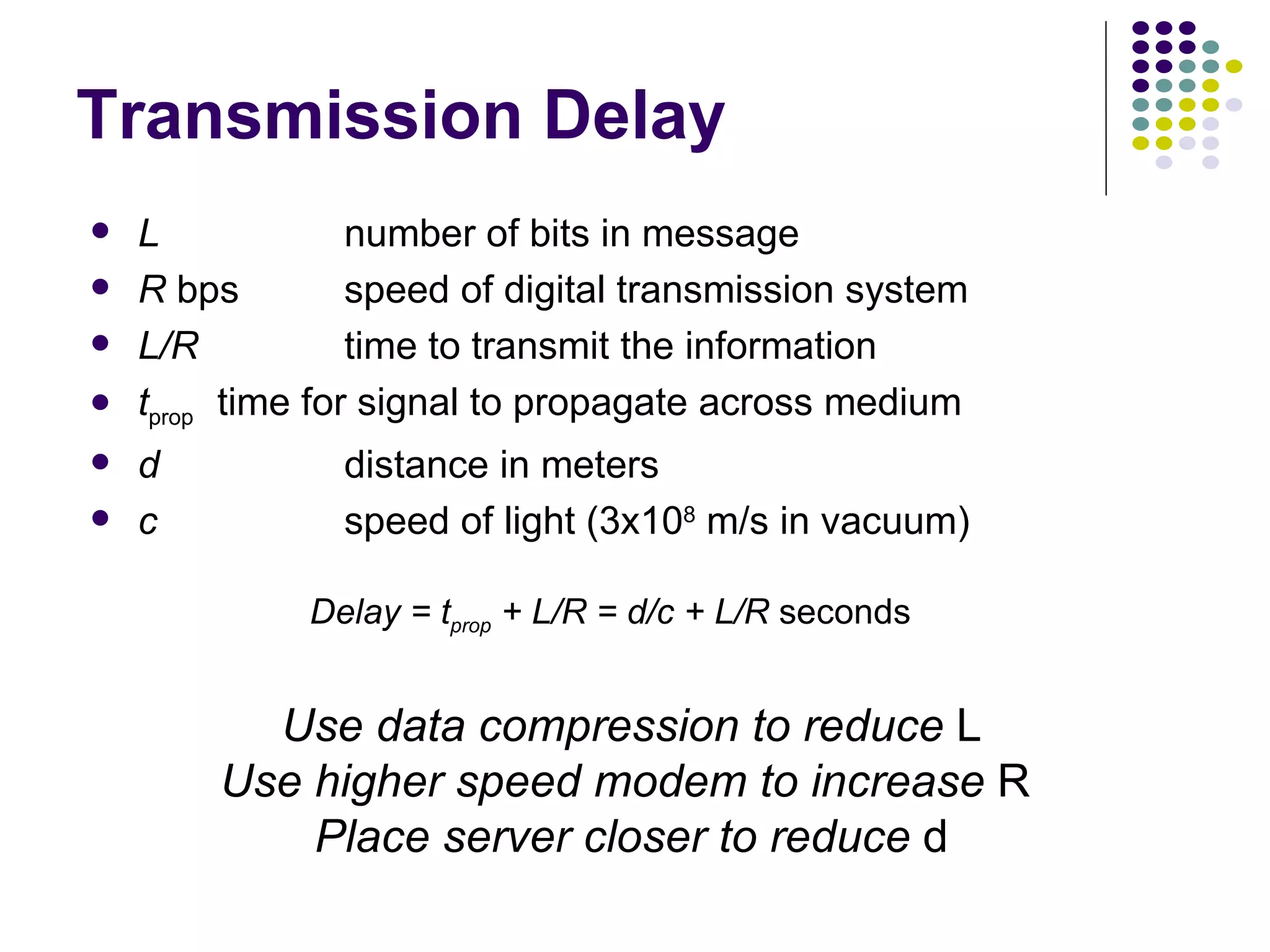 Digital Transmission Fundamentals | PPT | Digital Audio | Computer Software and Applications