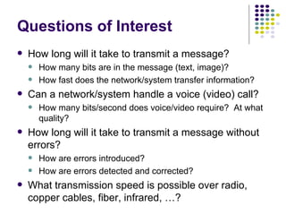 Digital Transmission Fundamentals | PPT