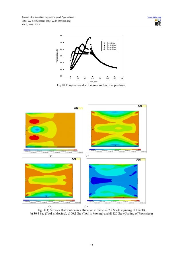 3 Dimensional Nonlinear Finite Element Analysis Of Both Thermal And M