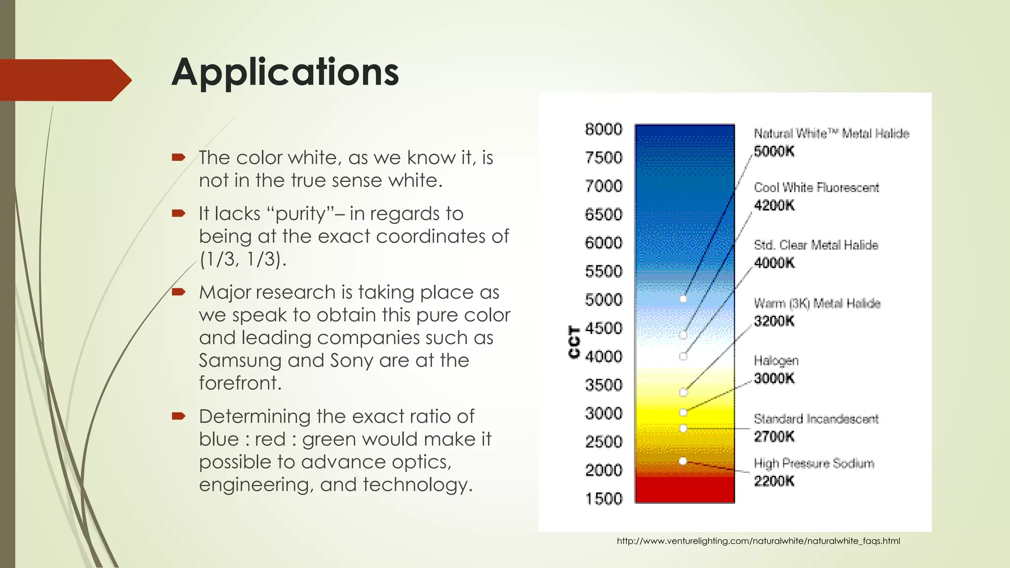 Color Filtering using Polystyrene Microspheres | PPT