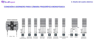Capitulo 3-diseno-del-cuadro-electrico.pdf