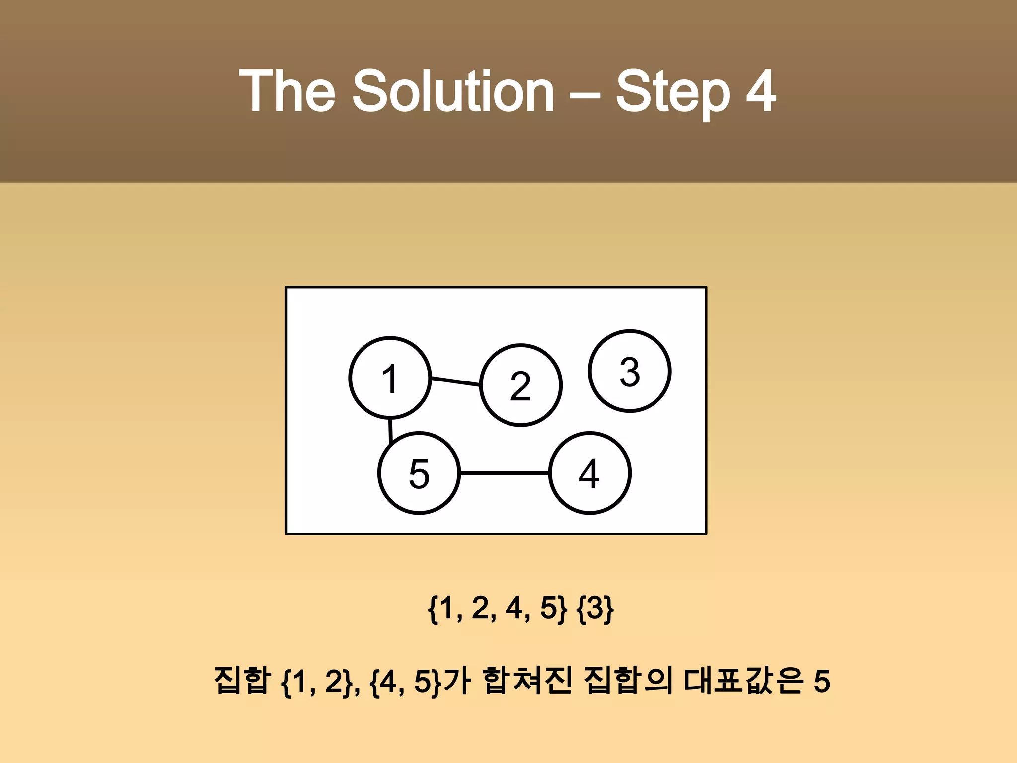 disjoint-set data structures | PPT disjoint-set data structures | PPT