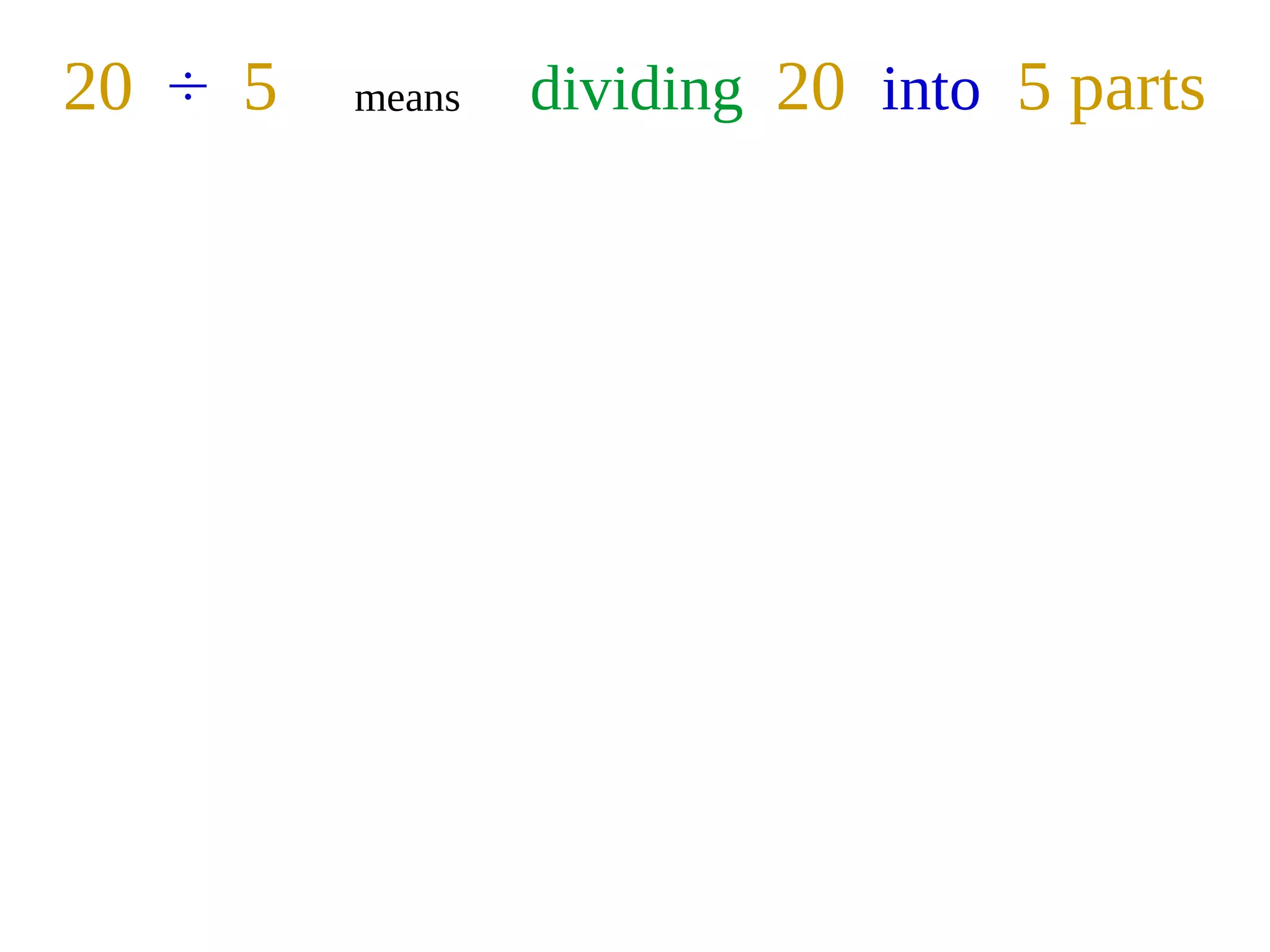 Division as Repeated Subtraction | ODP