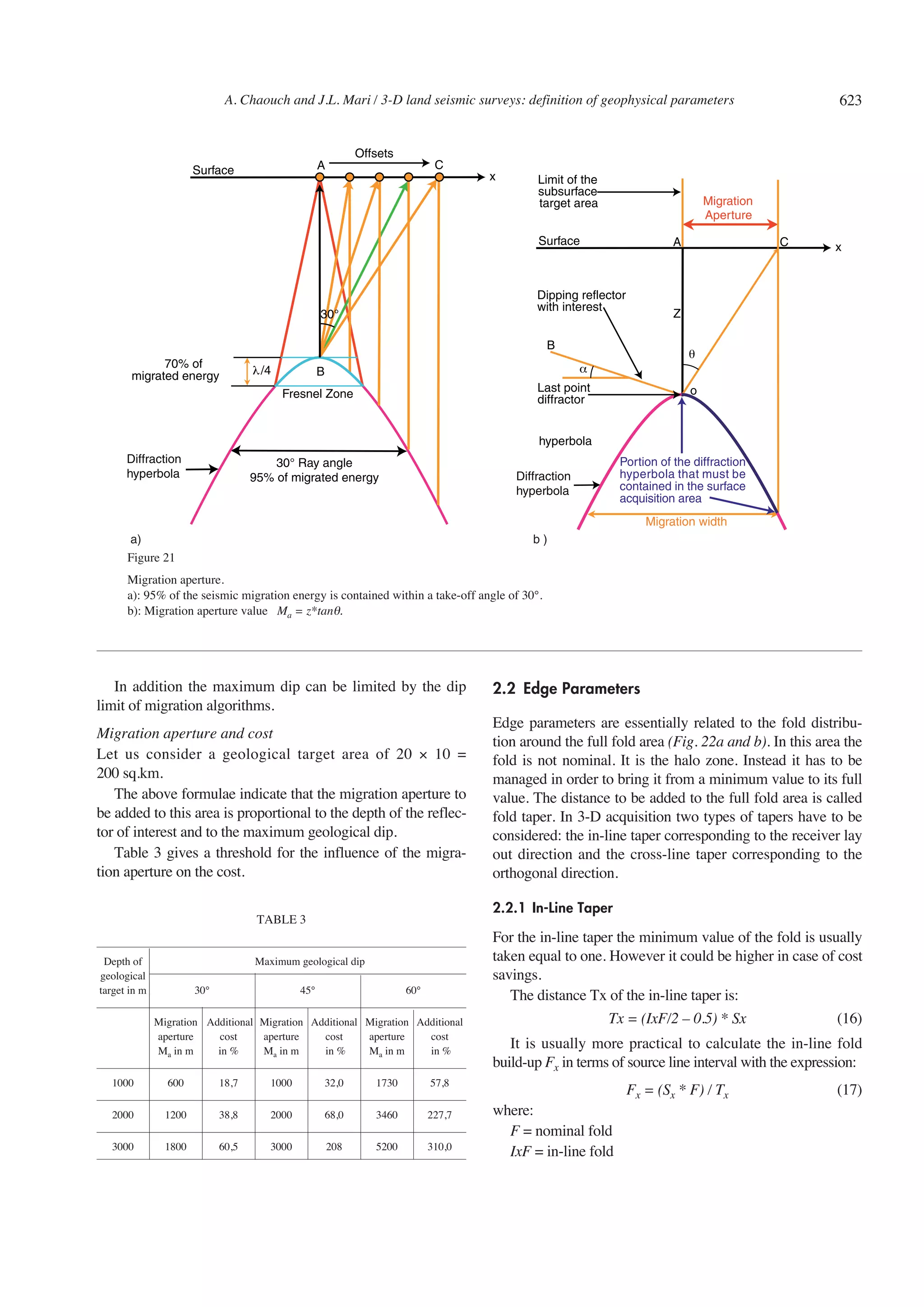 3 d land seismic surveys definition of geophysical parameter | PDF