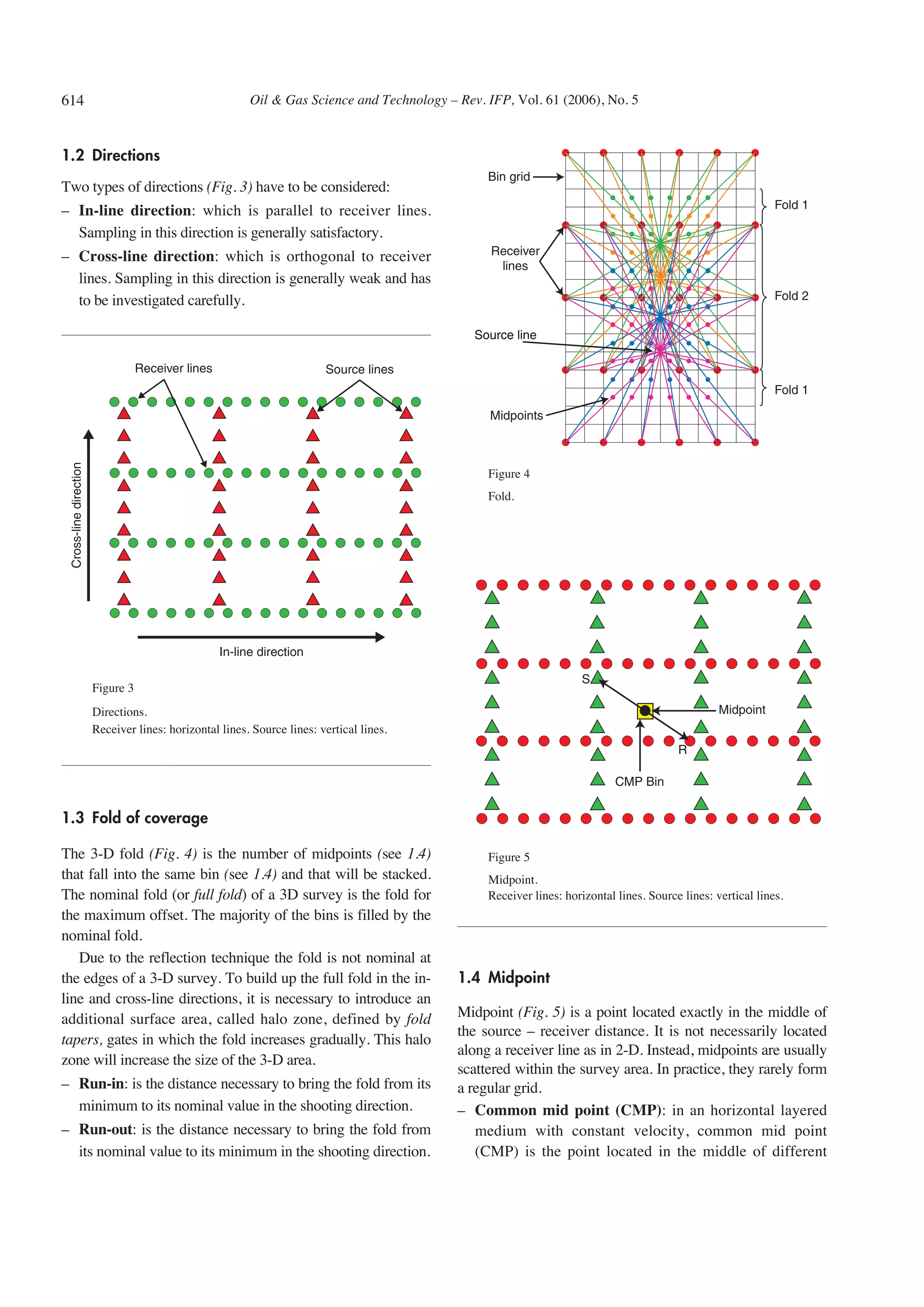 3 d land seismic surveys definition of geophysical parameter | PDF