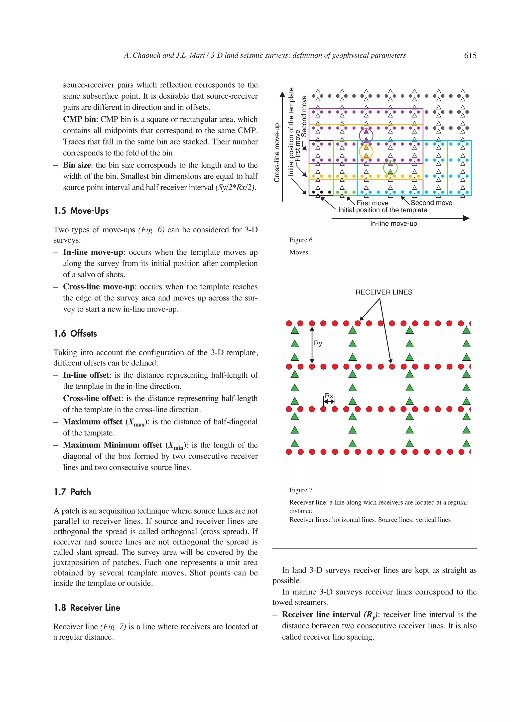 3 d land seismic surveys definition of geophysical parameter | PDF
