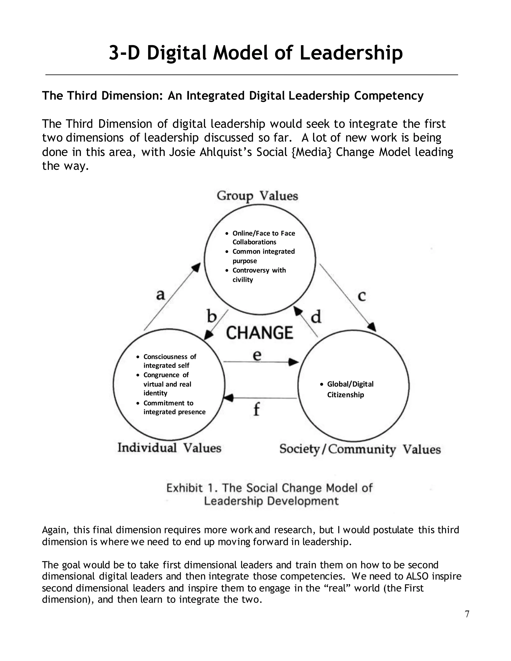 3-D Leadership Resource Guide | PDF