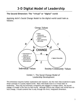 3-D Leadership Resource Guide | PDF
