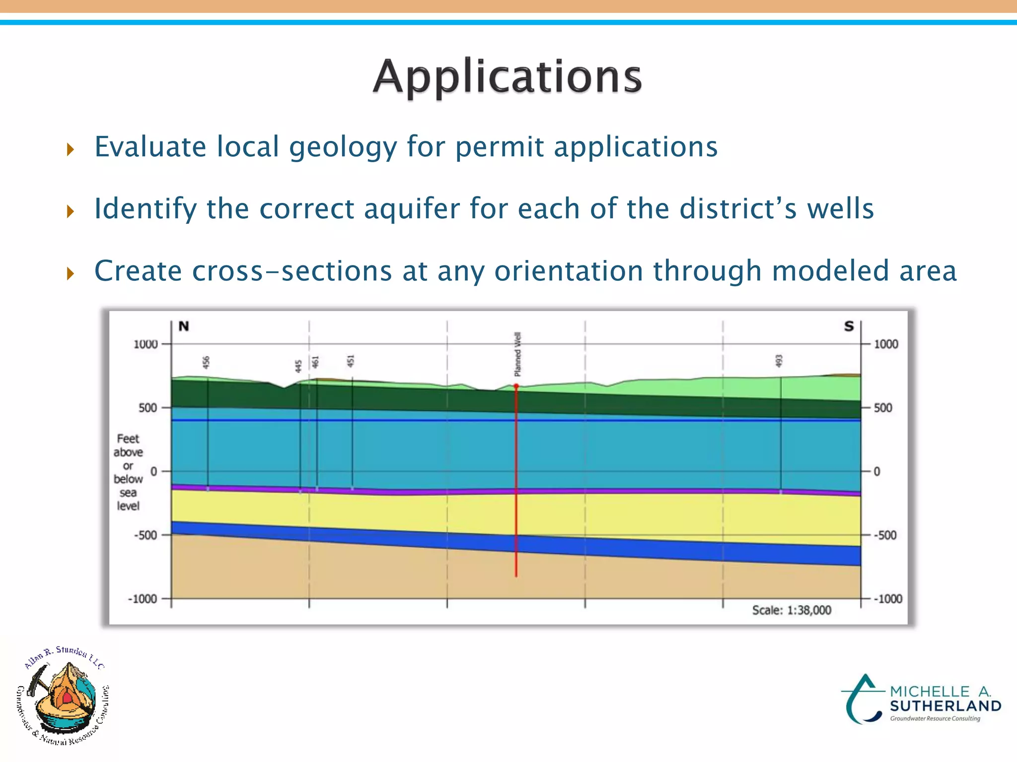 Interactive 3D Geological Models for Daily Operations, Permitting, and ...