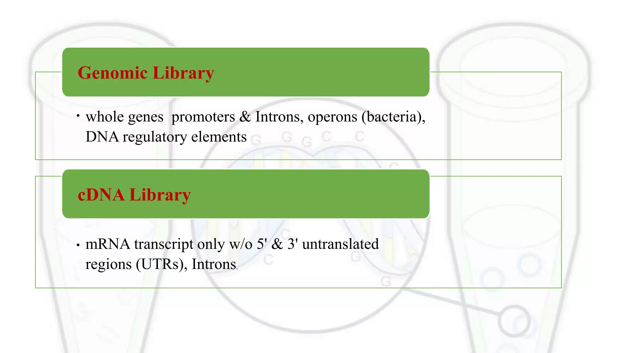3 dna libraries | PPT