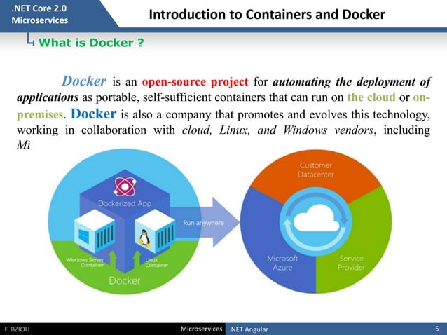 Introduction To Containers And Docker Pptx Operating Systems Computer Software And