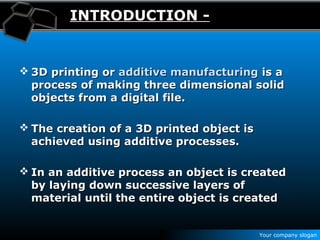 3 d printing | PPT