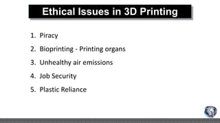 3-D Printing Technology | PPT