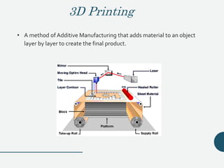 3 D printing | PPTX