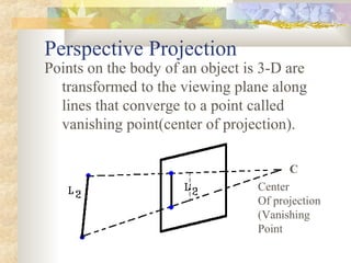 3 d projections | PPT