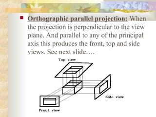 3 d projections | PPT