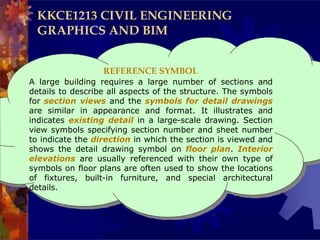 3-DRAWING ELEMENTS and its importants.pptx