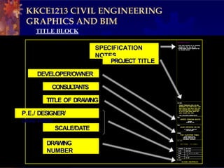 3-DRAWING ELEMENTS and its importants.pptx