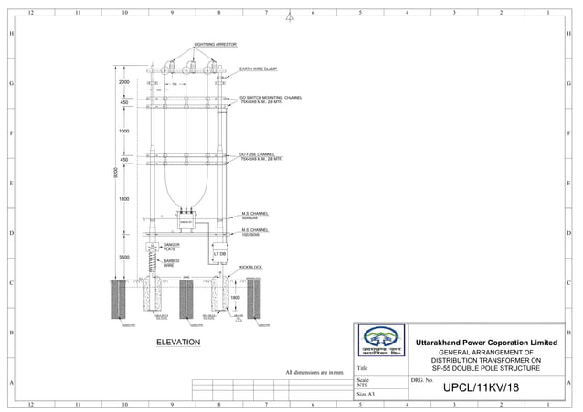 3-Drawings.pdf | Civil Engineering Industry | Industries