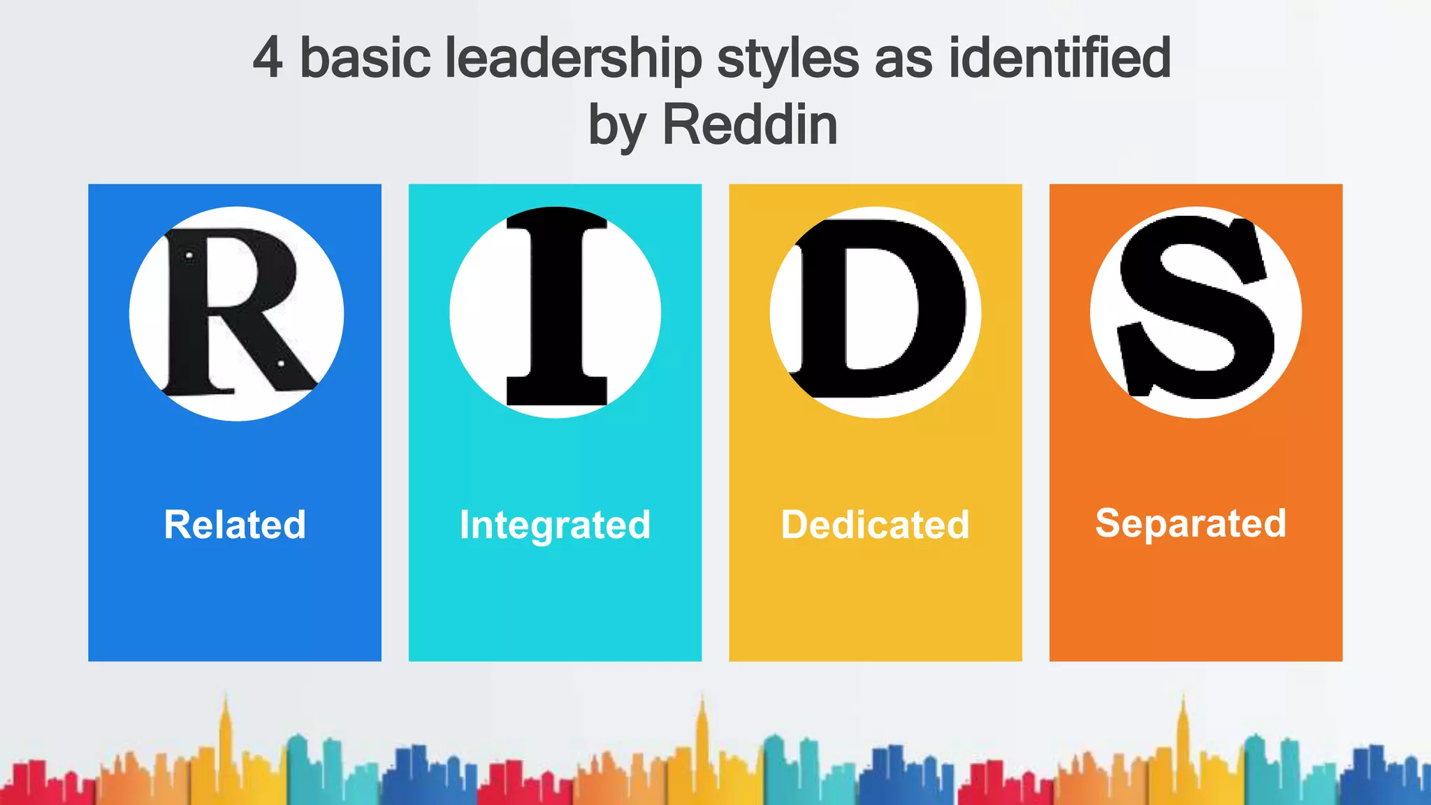 3-D Reddins leadership model | PPTX