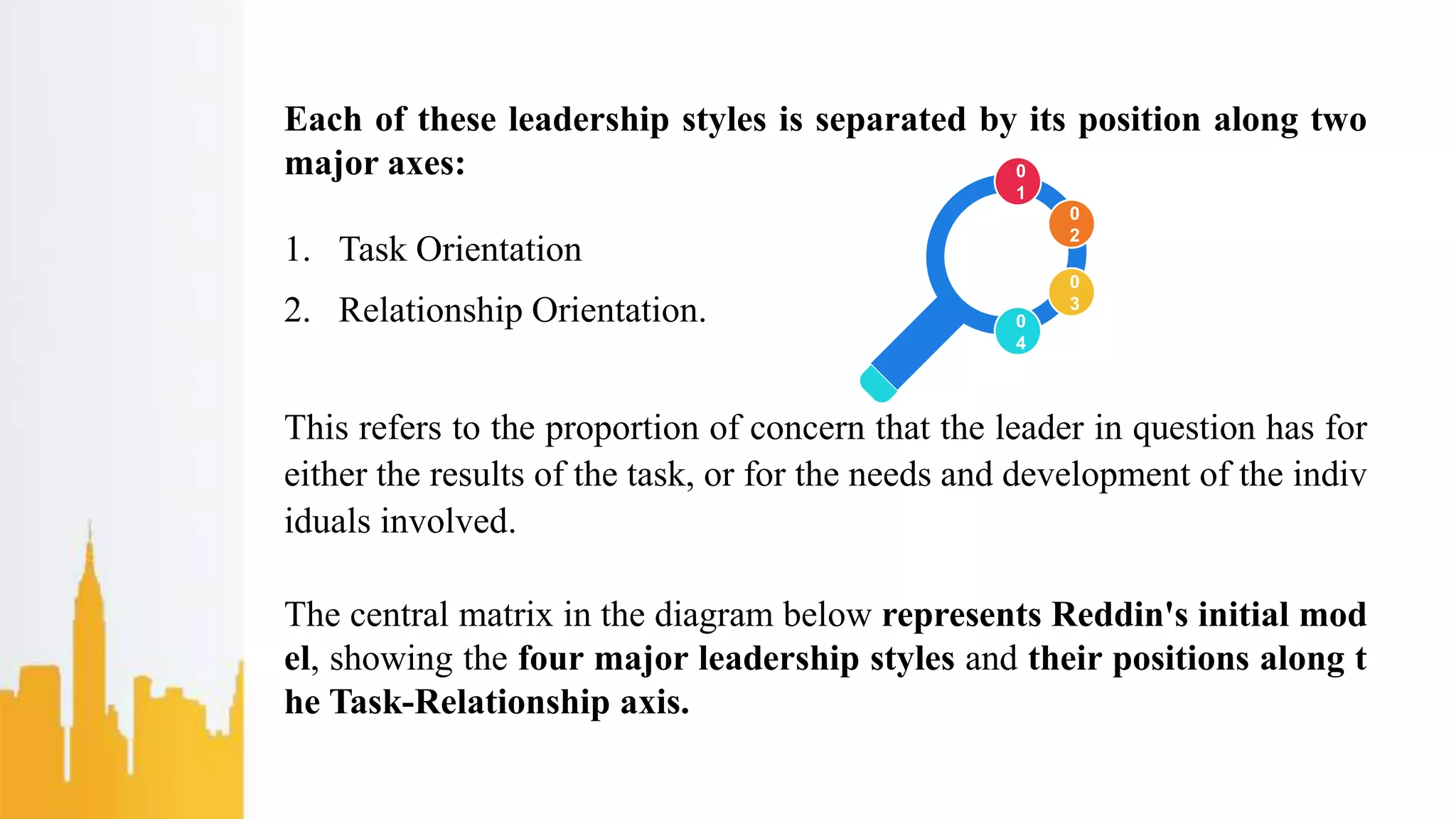 3-D Reddins leadership model | PPTX
