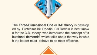 3-D Reddins leadership model | PPTX