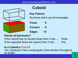 3 d shapes | PPS | 3-D Graphics | Computer Software and Applications