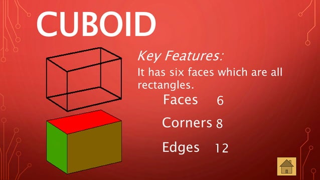 3D shapes | PPTX | 3-D Graphics | Computer Software and Applications