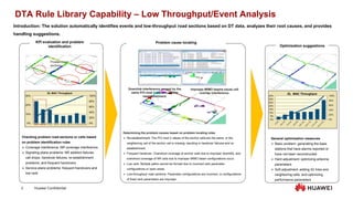3-DTA Introduction EMERSON EDUARDO RODRIGUES | PPT
