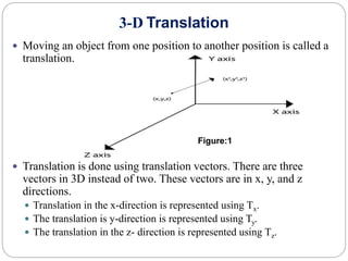 3 d transformation | PPT
