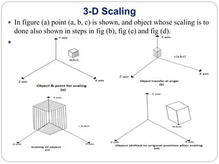 3 d transformation | PPTX