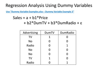 Dummy Variable Regression Analysis | PPTX
