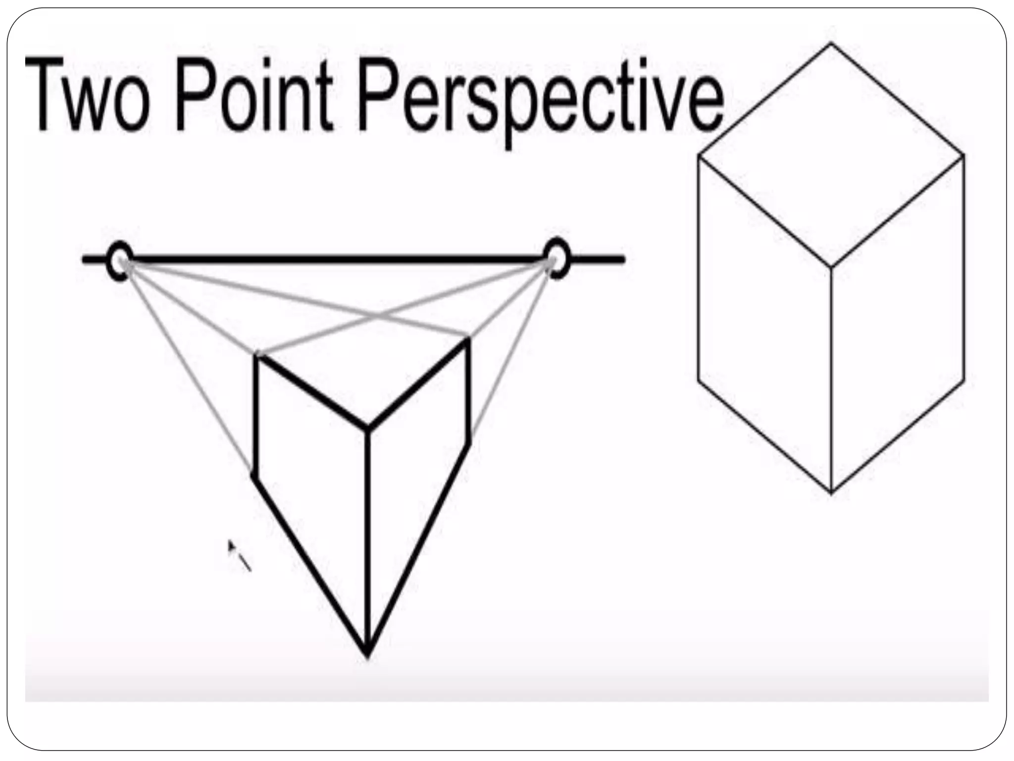 3 D Viewing Projection Pptx 3 D Graphics Computer Software And