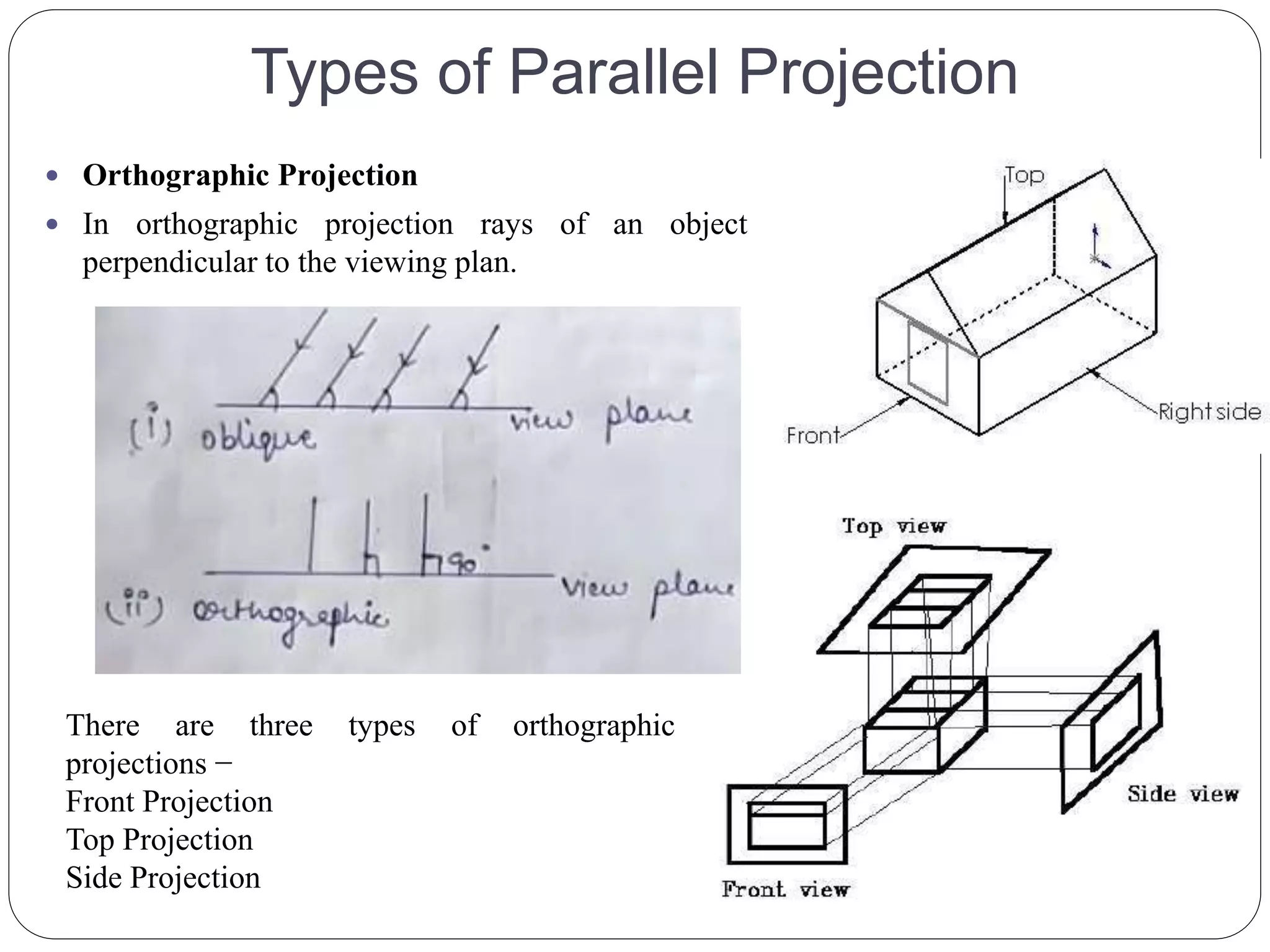 3 d viewing projection | PPTX