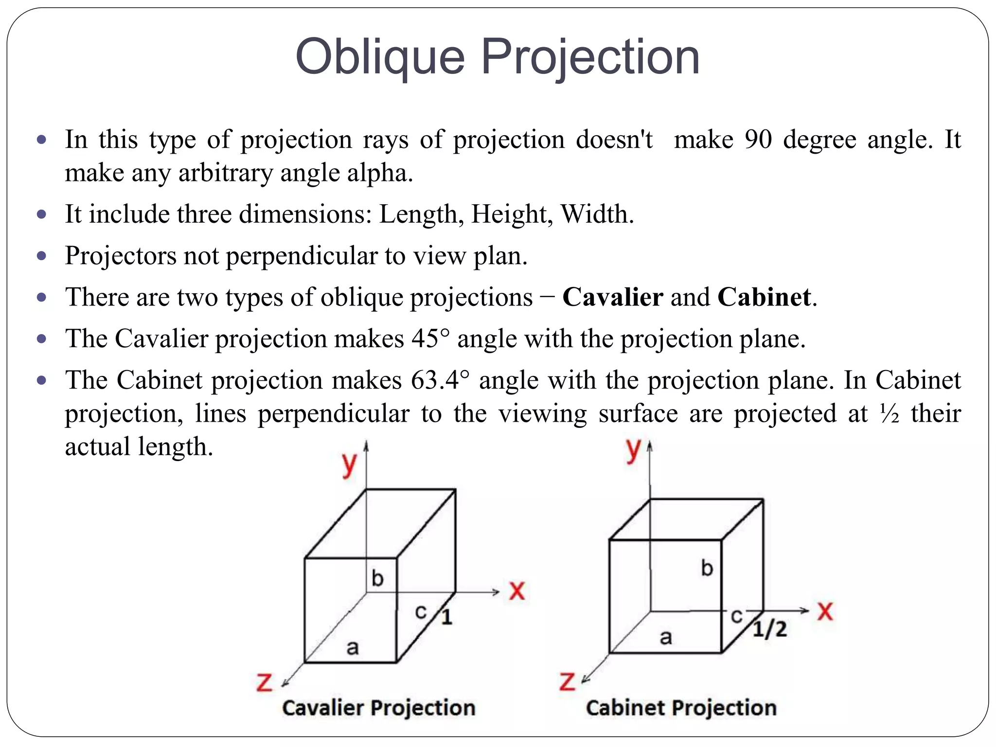 3 d viewing projection | PPTX