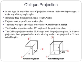 3 d viewing projection | PPTX