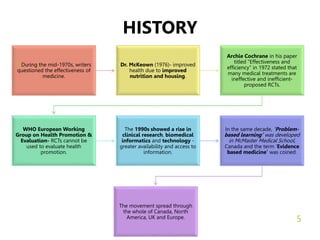 EVIDENCE BASED DENTISTRY (EBD) | PPTX