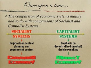 Economic Systems and Welfare States | PDF